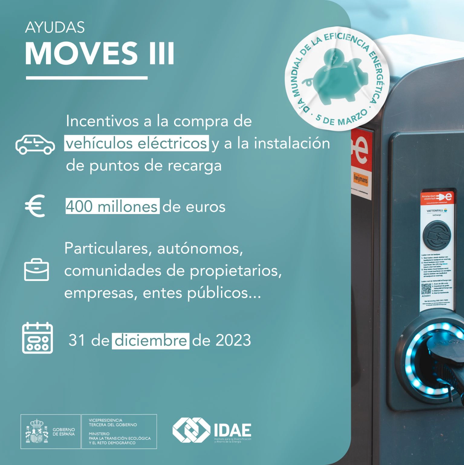 Ayudas Plan Moves III: Recarga Vehículos Eléctricos.